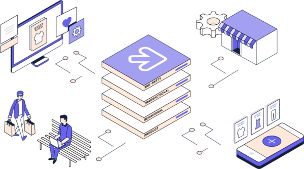 Ecommerce Intelligence Engine - Nosto